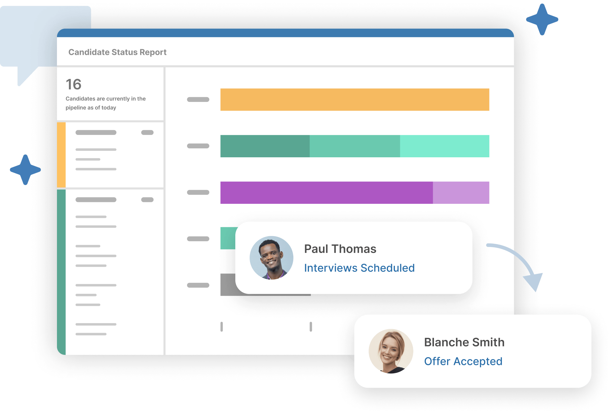 Your competitive edge in legal recruiting - Flo Recruit